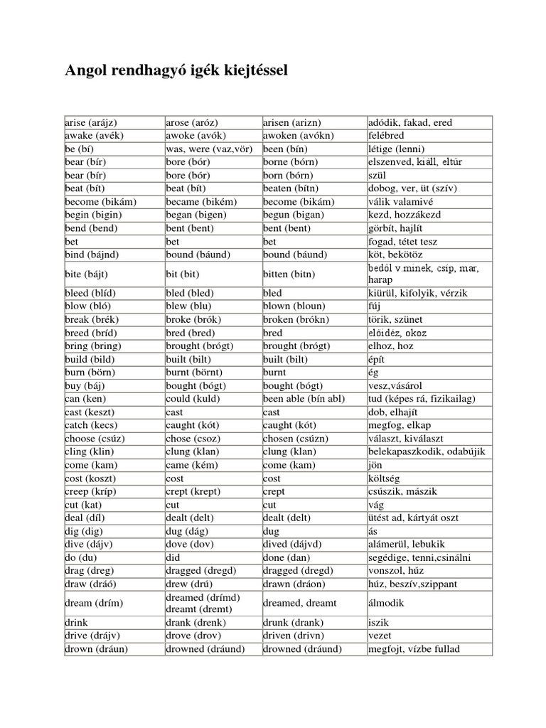Angol rendhagyó igék kiejtéssel