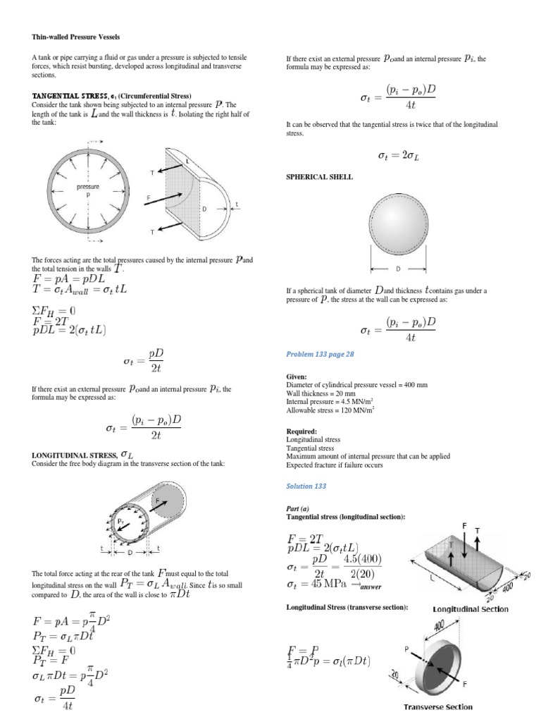 Thin-Walled Pressure Vessels | Stress (Mechanics) | Pressure