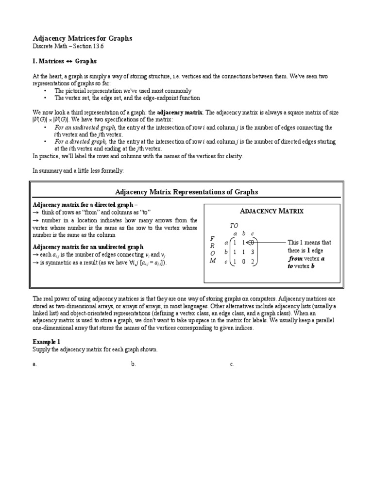 13 06 Adj Matrix Pdf Matrix Mathematics Vertex Graph Theory