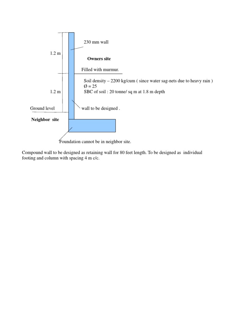 Compound Wall Design | PDF