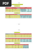 Power Distribution: Rated Currents of Busbars E-Cu (DIN 43 671) | PDF ...