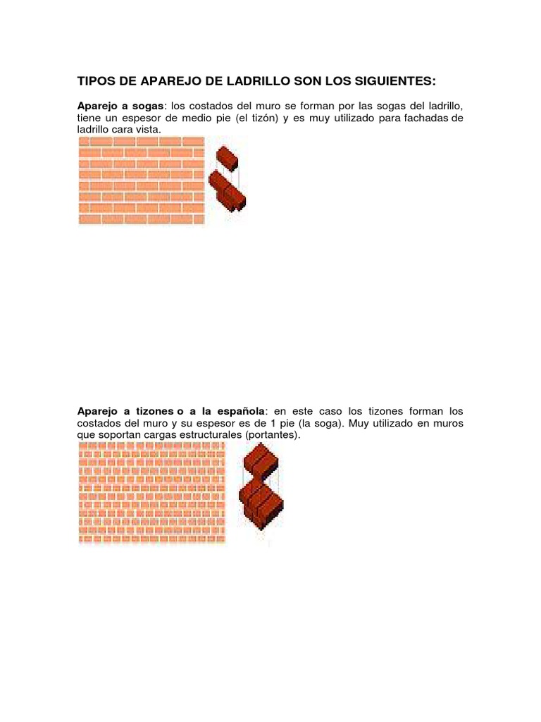 Tipos de Aparejo | Ladrillo | Elementos arquitectónicos