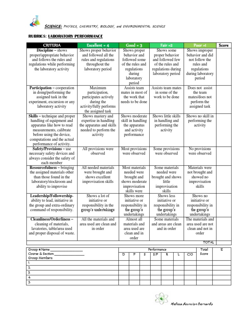 Physics Rubrics | PDF | Laboratories | Experiment