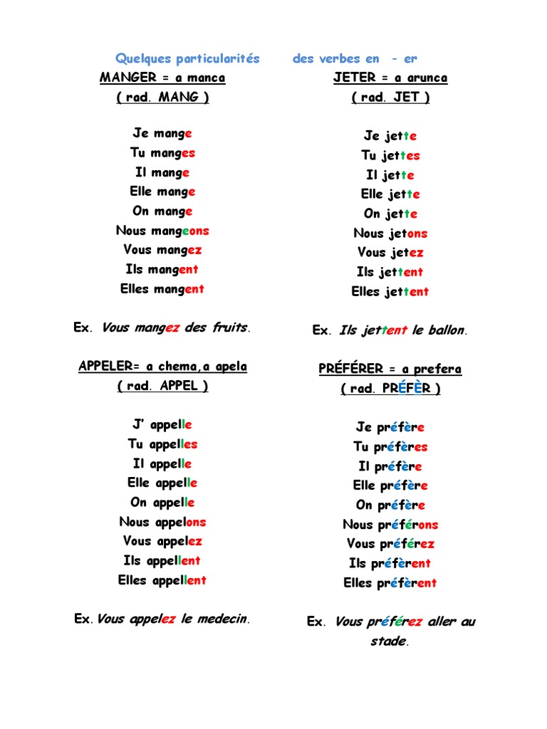 Quelques Particularités Des Verbes en Er | PDF