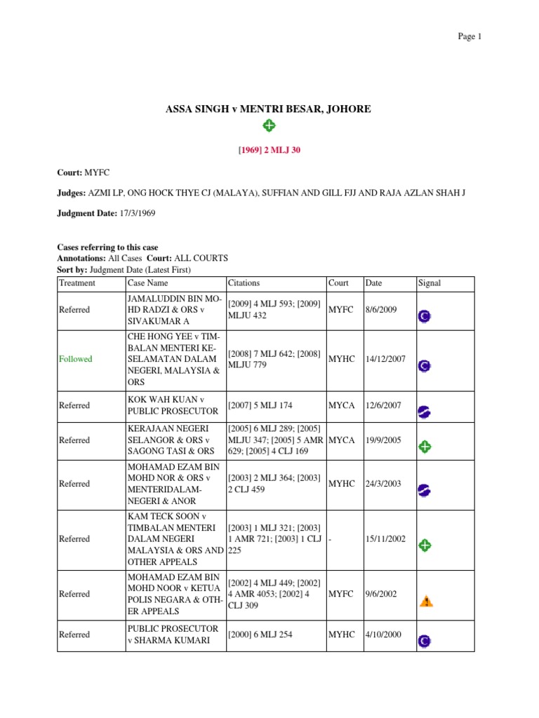 Assa Singh V Menteri Besar Johor | PDF | Malaysia | Strait Of Malacca