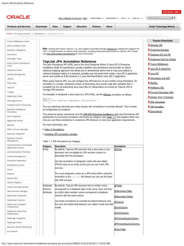 Toplink Jpa Annotation Reference Pdf Inheritance Object Oriented Programming Class