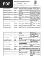 Observaciones Escritura | PDF | Caligrafía | Escritura