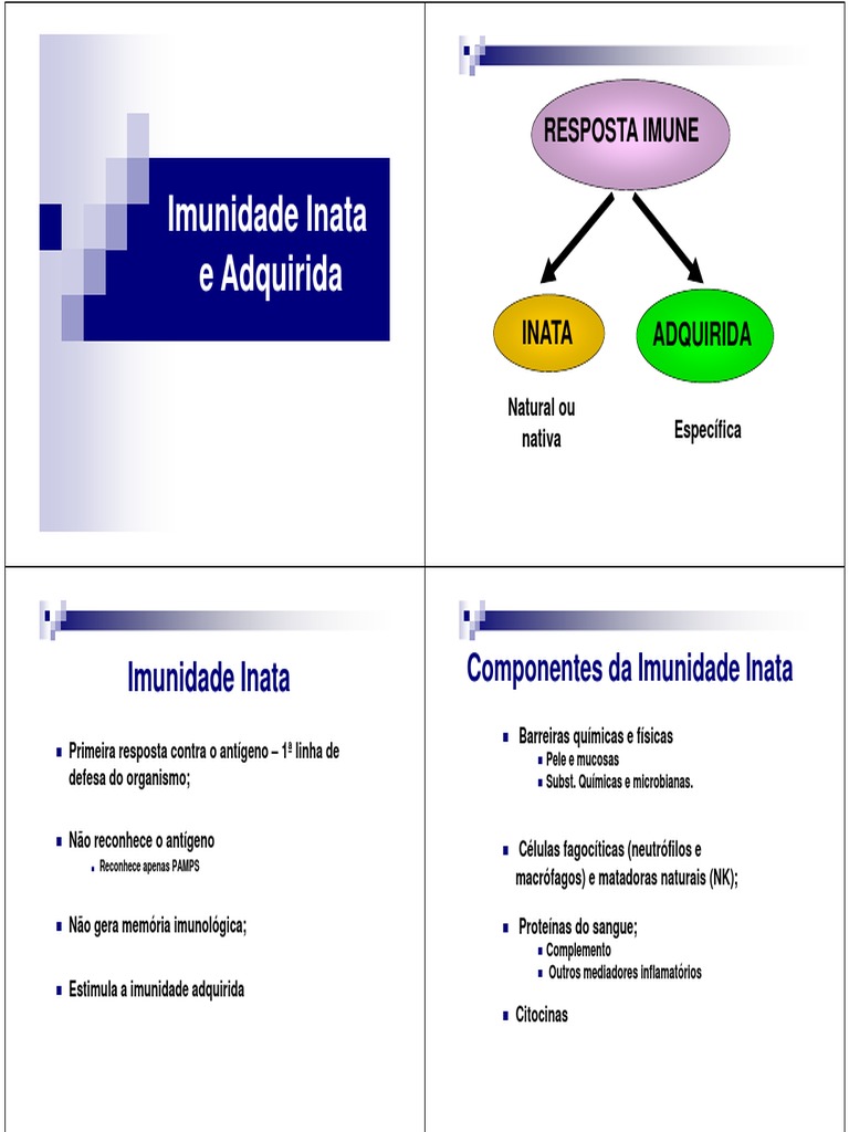 Aula 8 - Morfo IV - Imunidade Inata e Adquirida | PDF | Sistema ...