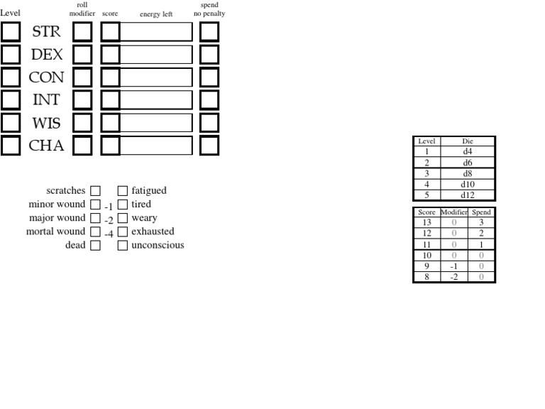 RPG Character Status and Scoring Guide | PDF