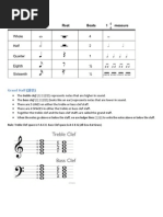 Rhythm Syllables | PDF