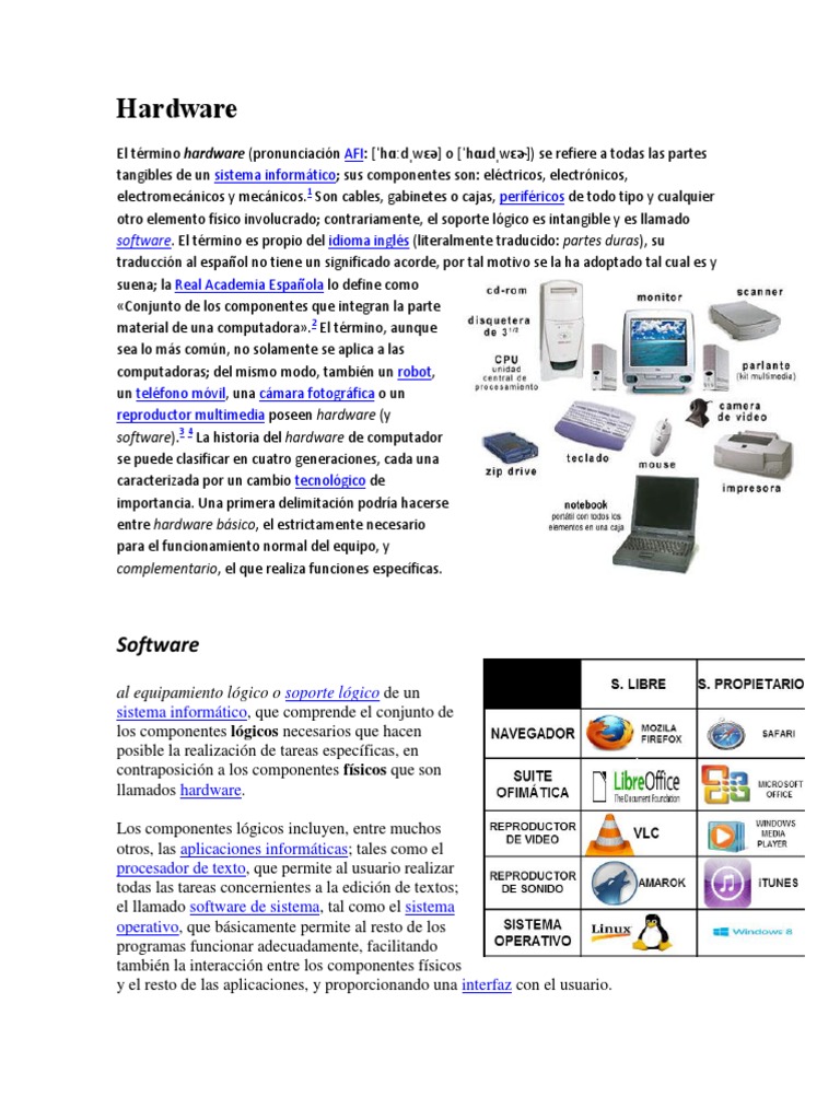 Definición de Hardware y Software | PDF | Tecnología