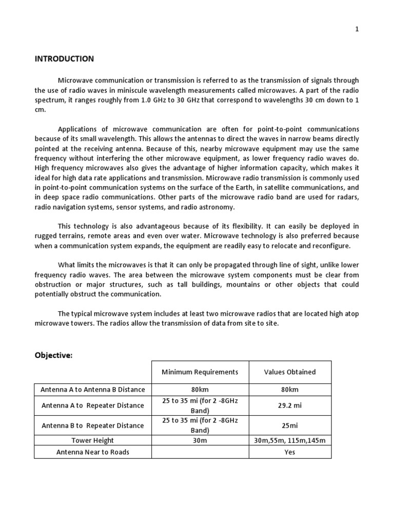 Microwave Communications and Transmission Design | PDF | Microwave | Radio