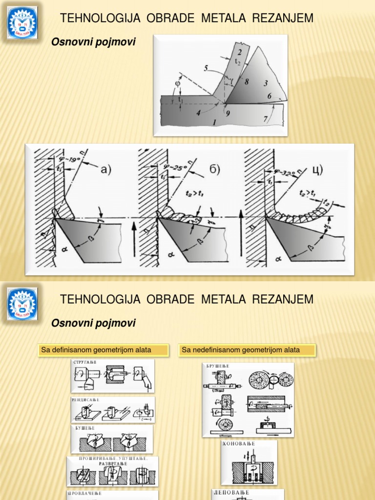 TEHNOLOGIJA OBRADE REZANJEM - Proizvodne Tehnologije | PDF