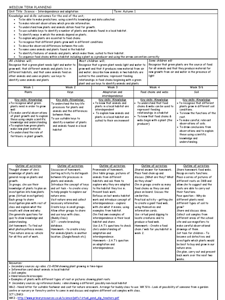 Adaptation and Interdependence | PDF | Business