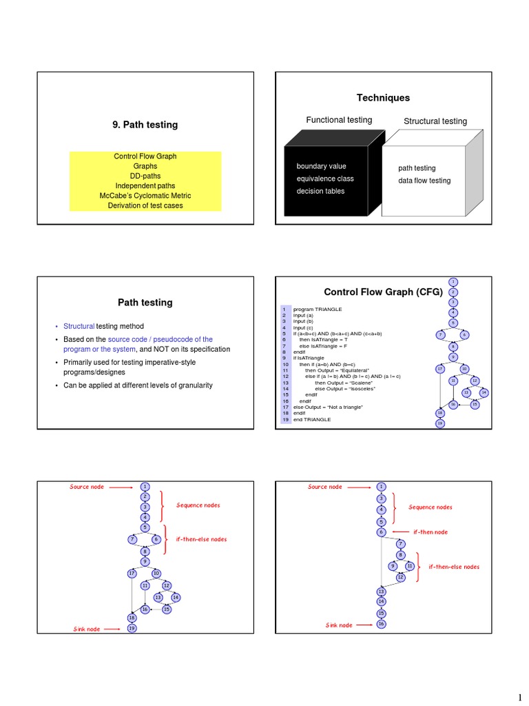 Path Testing | PDF | Vertex (Graph Theory) | Combinatorics