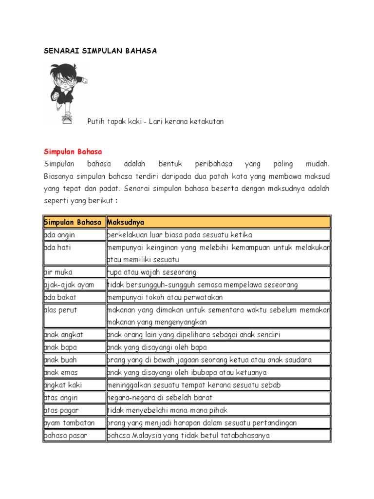Senarai Simpulan Bahasa | PDF