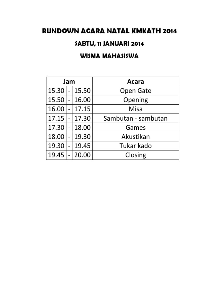 Rundown Acara Natal Kmkath 2014: Sabtu, 11 Januari 2014 Wisma Mahasiswa ...