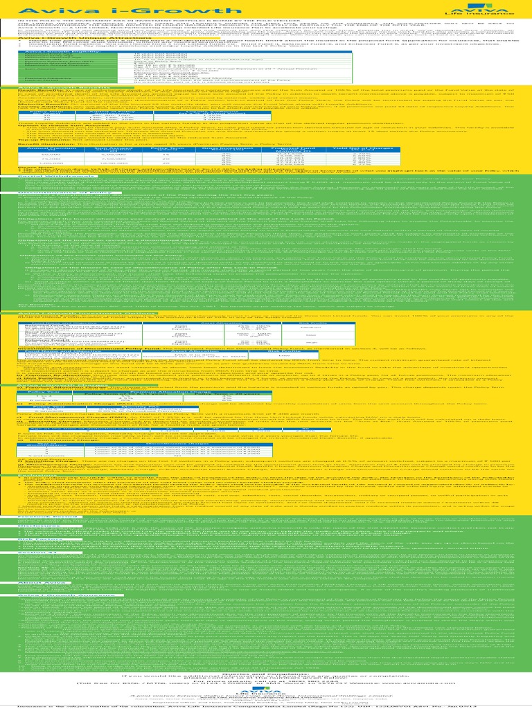 An Overview of the Aviva i-Growth Unit Linked Insurance Plan: Key ...