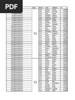 Shkresa Percjellese | PDF