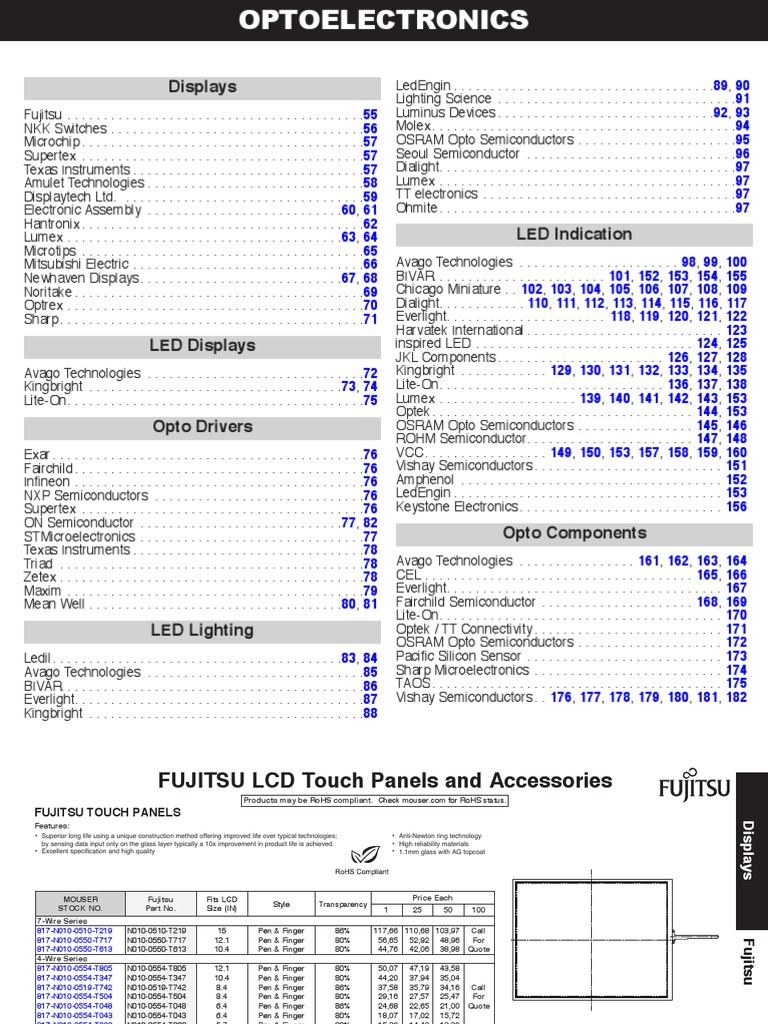 LED GREEN DIALIGHT 610-3232-120F PANEL MOUNT INDICATOR 10MM 6V 1 piece ...