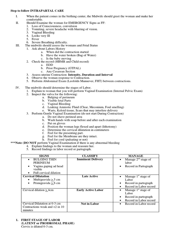 Step To Follow Intrapartal Care | PDF | Childbirth | Vagina