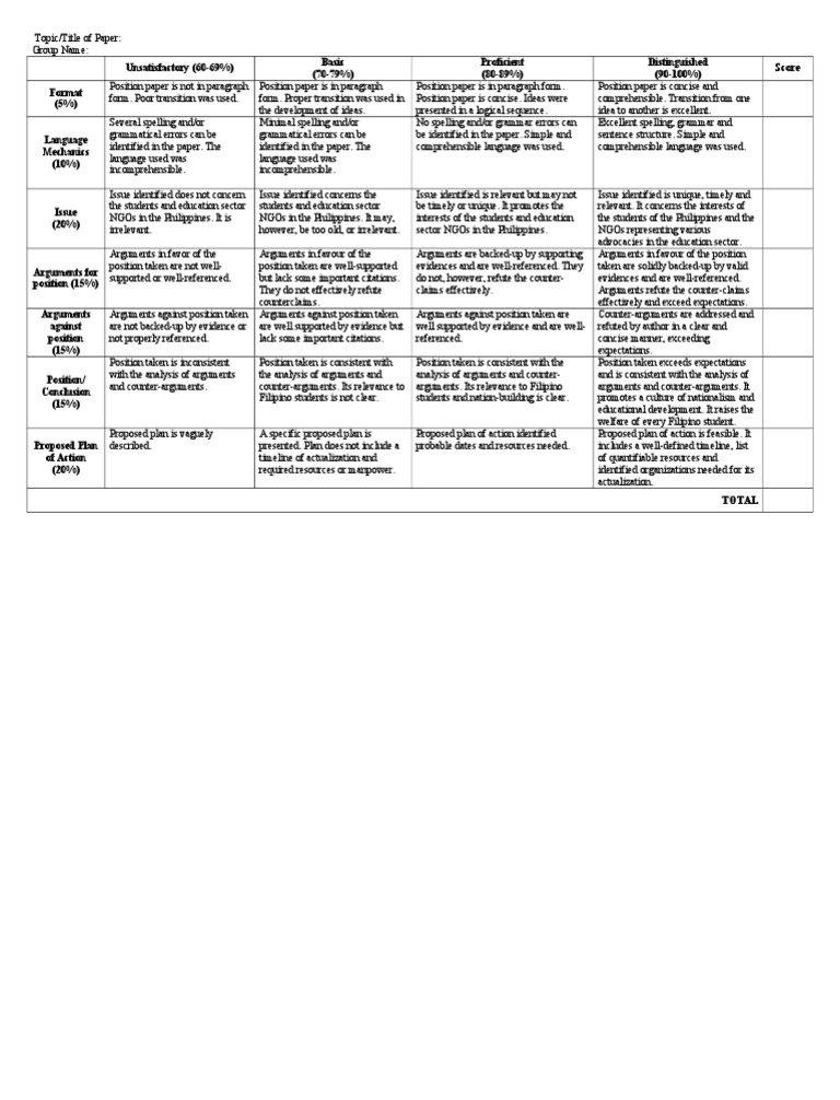 Rubric For Position Paper | PDF