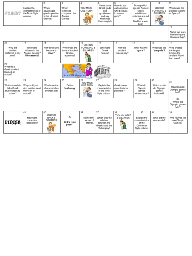 Ancient Greece Quiz Game | PDF | Social Science