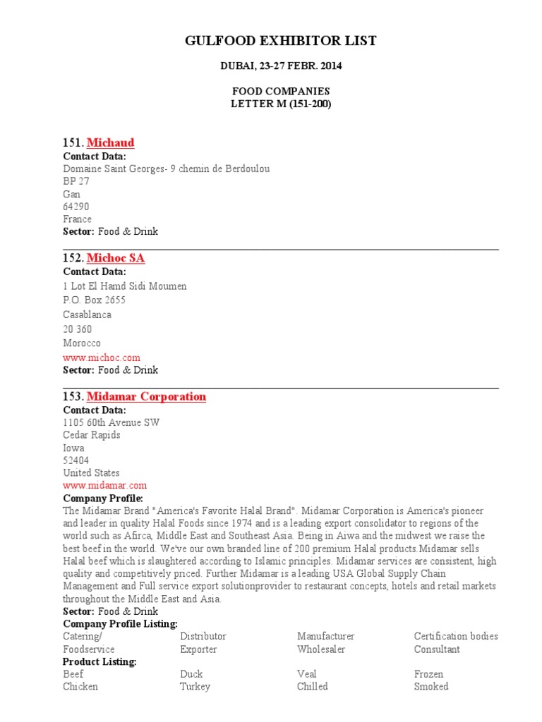 Gulfood Exhibitor List-M 4 | PDF | Desserts | Candy