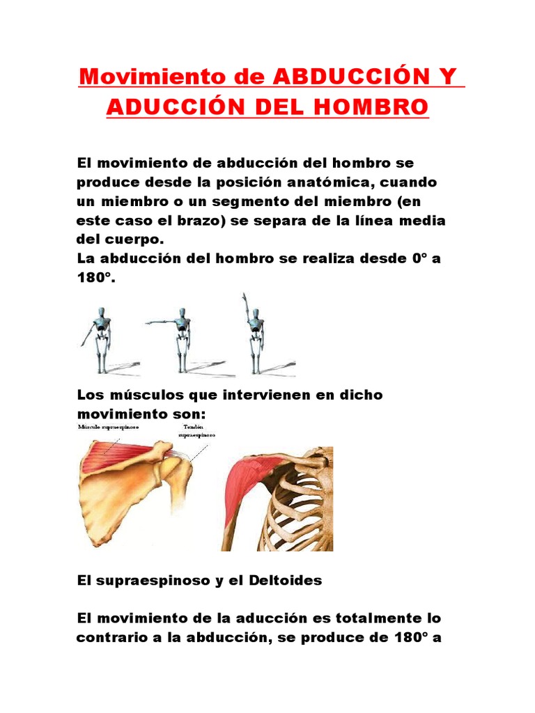 Abducción y Aducción Del Hombro