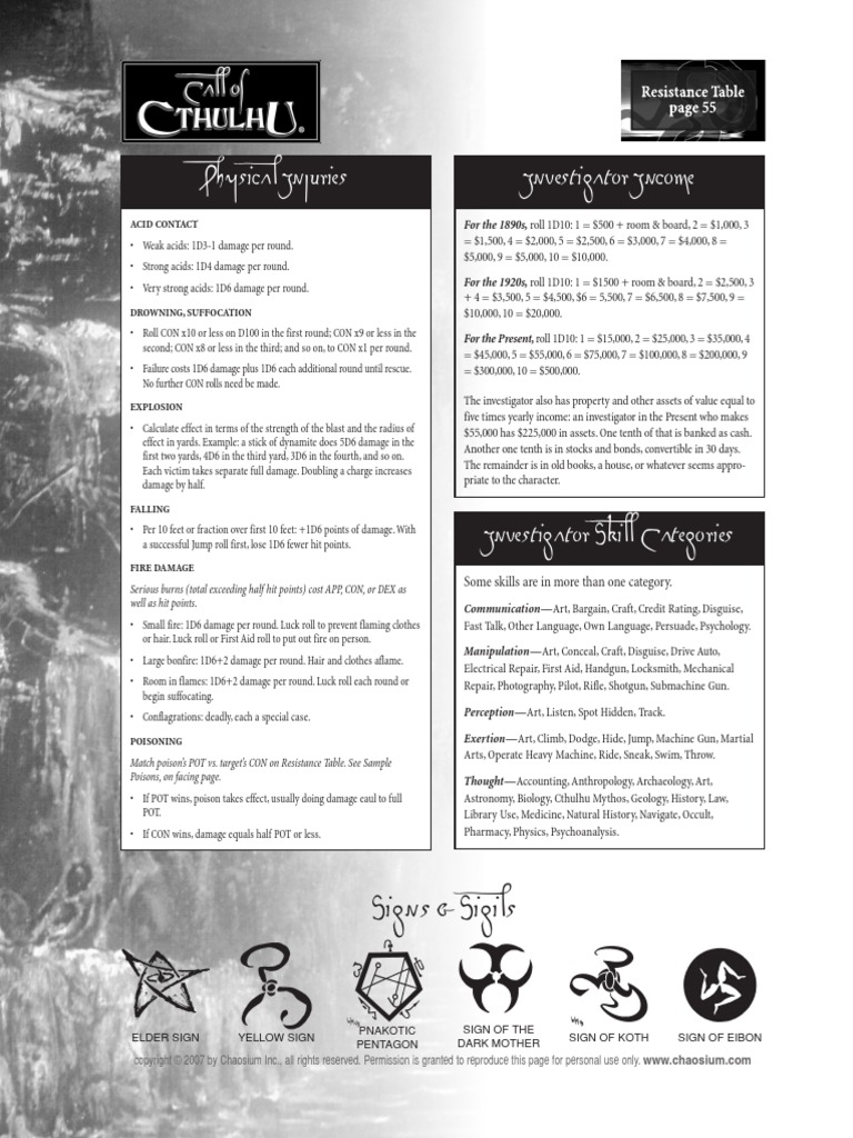 Utility Coc Tables PDF | PDF | Wellness