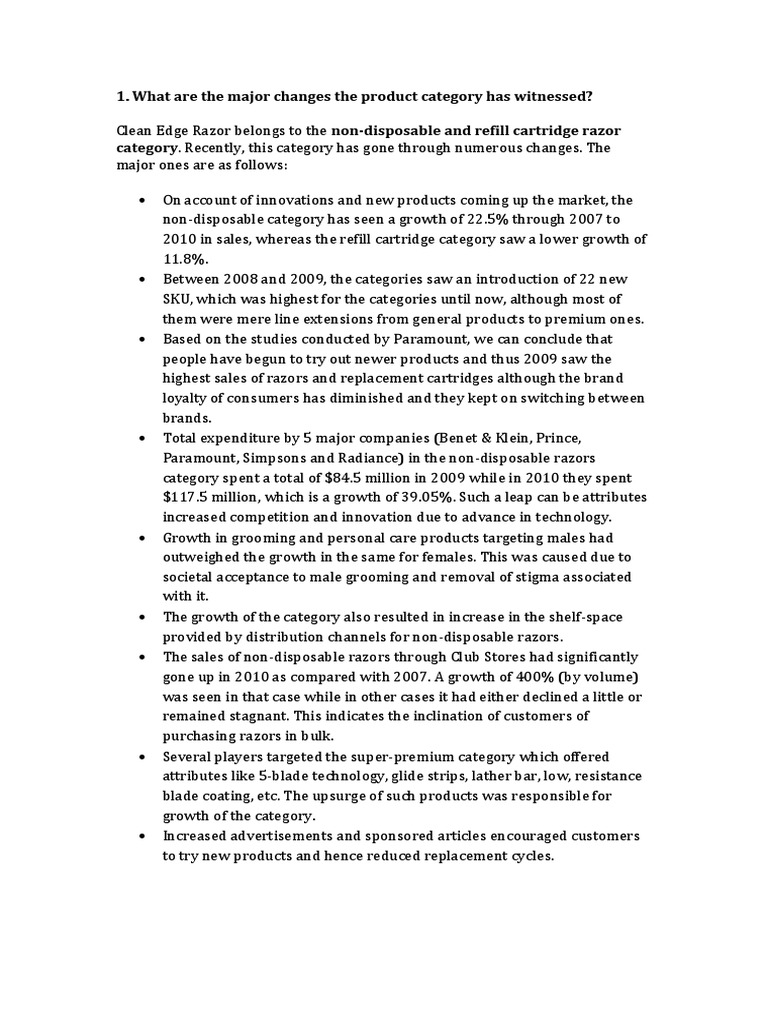 Clean Edge Razor Case Niche Vs Mainstream (Only Half Part Solution ...