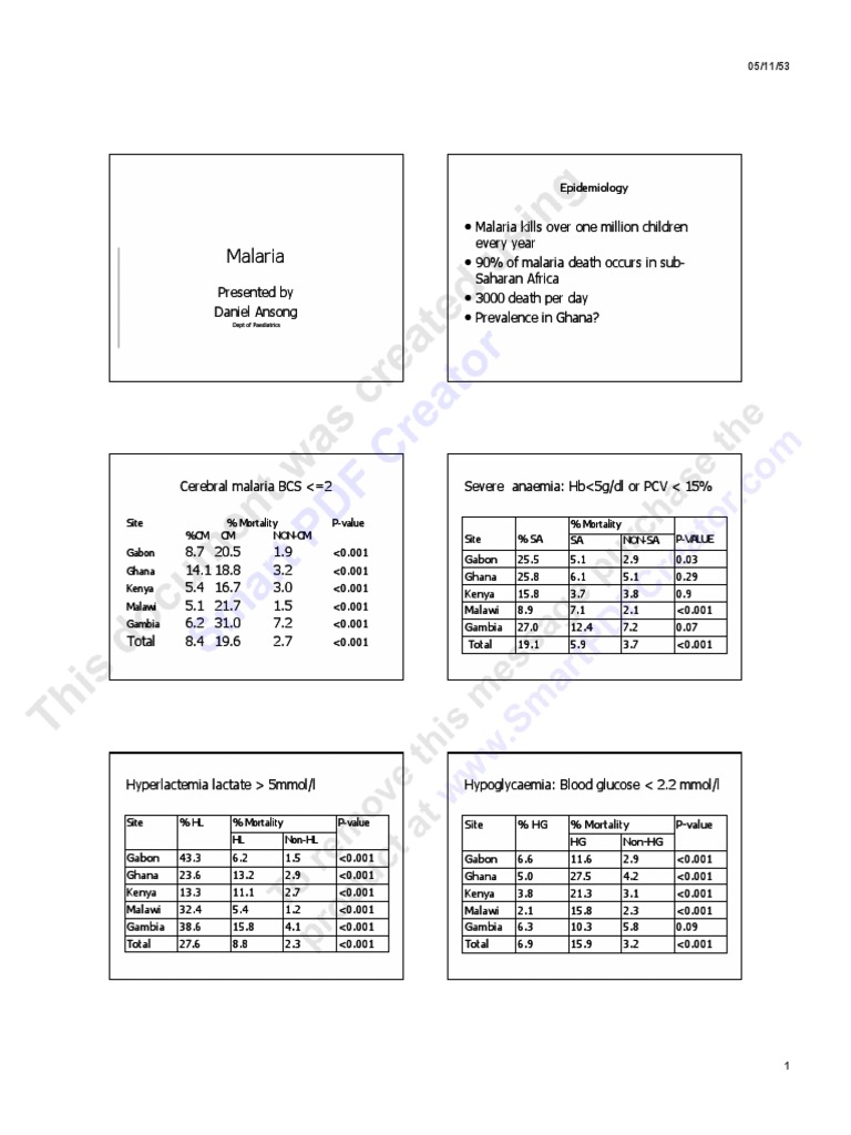 Microsoft PowerPoint - KNUST-LECT-STUDENT MALARIA (Compatibility Mode ... Microsoft PowerPoint - KNUST-LECT-STUDENT MALARIA (Compatibility Mode ...