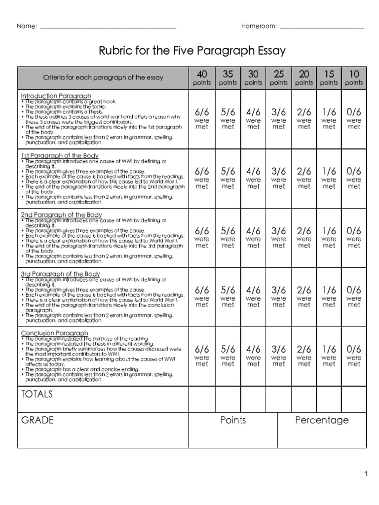 Rubric For The Five Paragraph Essay | PDF | Paragraph | Linguistics