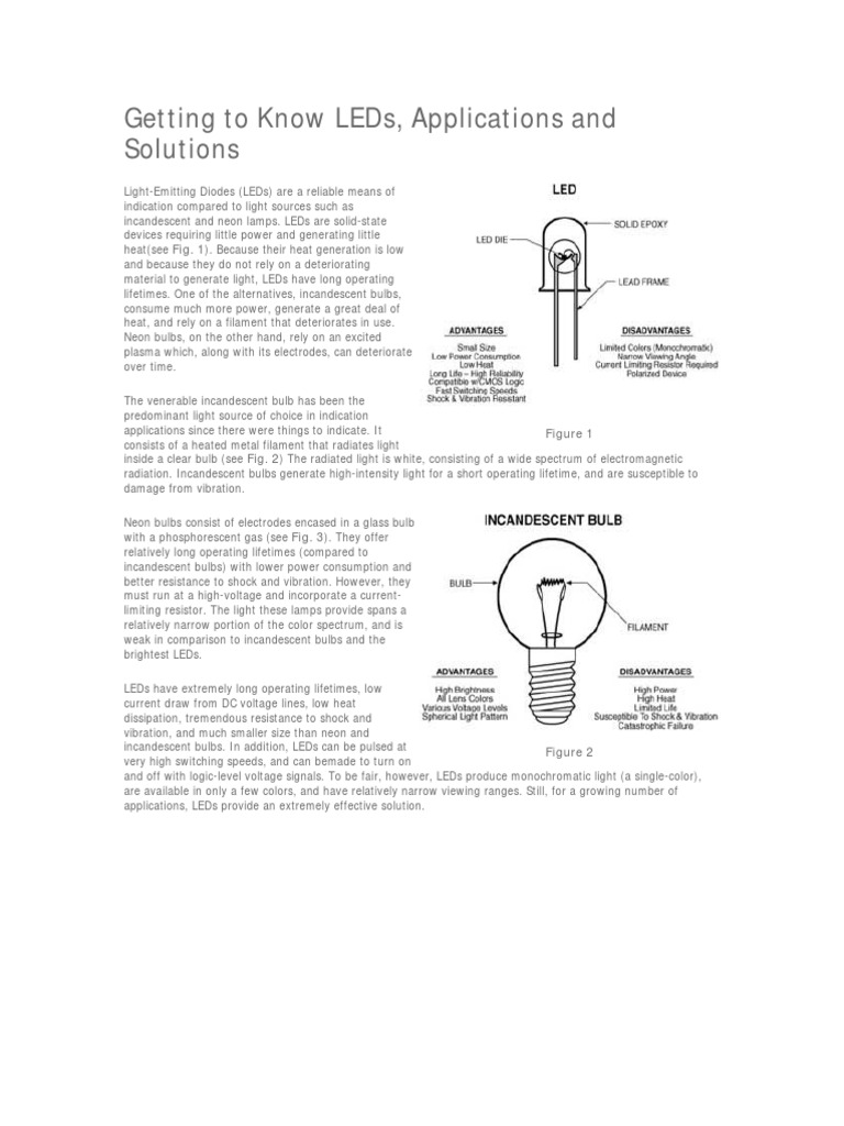 Assets Application - Notes Indication Getting To Know LEDs | PDF ...