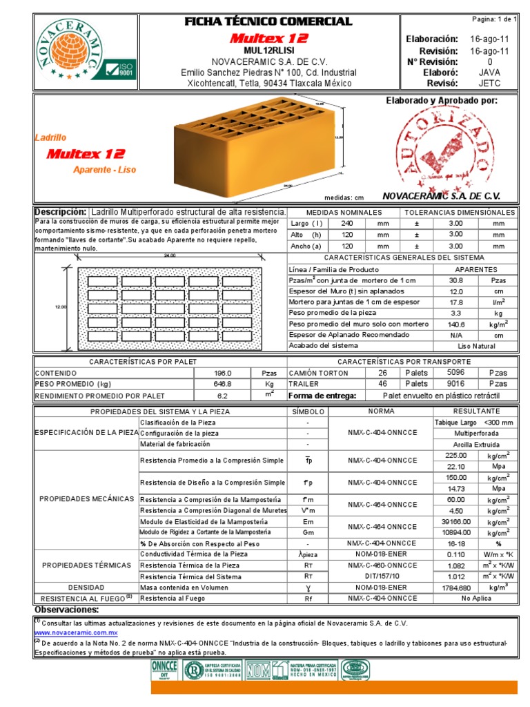 Multex 12 | PDF | Ingeniería | Materiales
