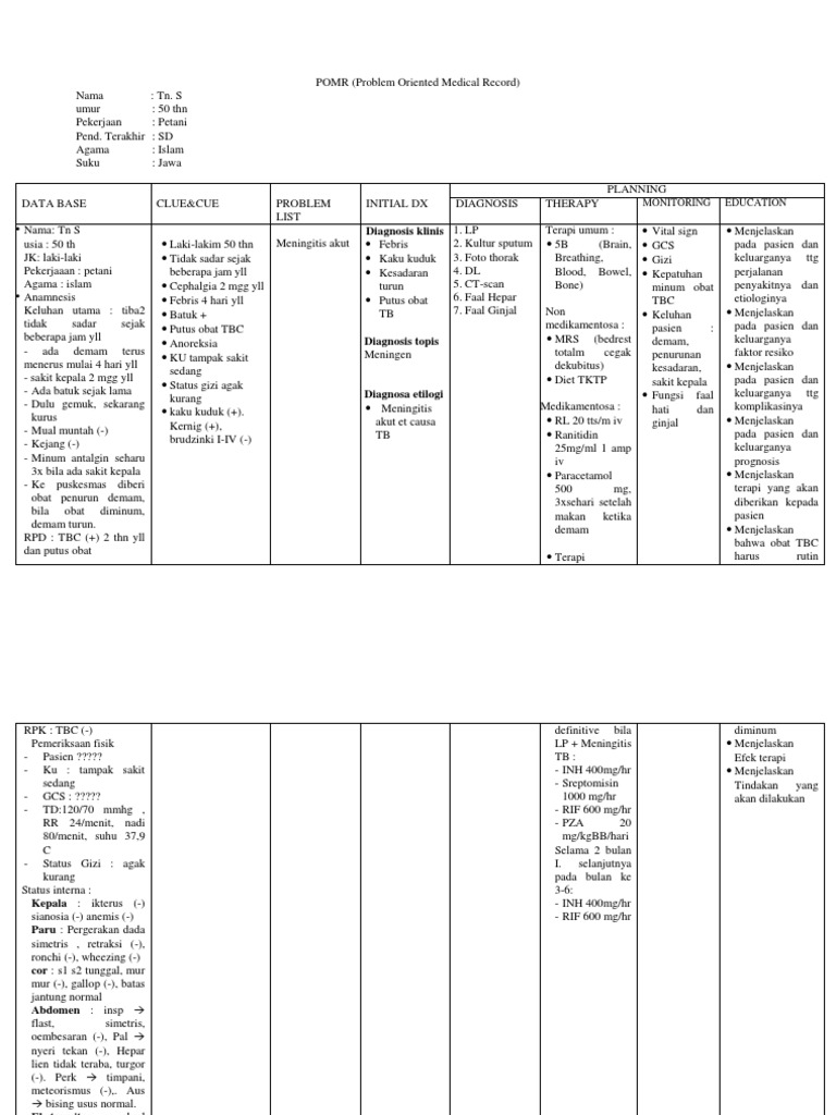 POMR Saraf Meningitis | PDF