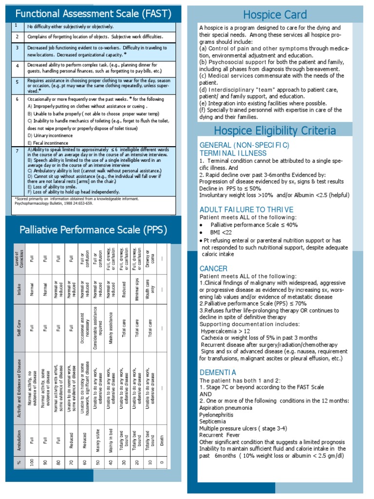 Hospice Elegibility Card Ross and Sanchez Reilly 2008 | Palliative Care ...