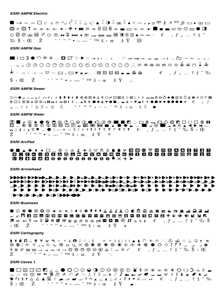 ESRI Font Samples | PDF | Nature