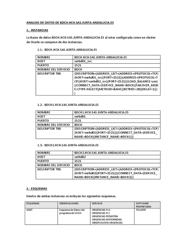 Analisis de Datos de BDCH | PDF | Hospital | Informática