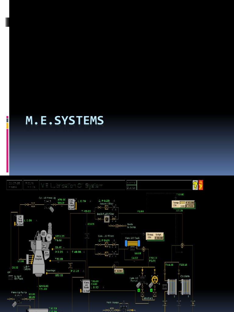 Me Systems (2) | Fuel Oil | Diesel Engine