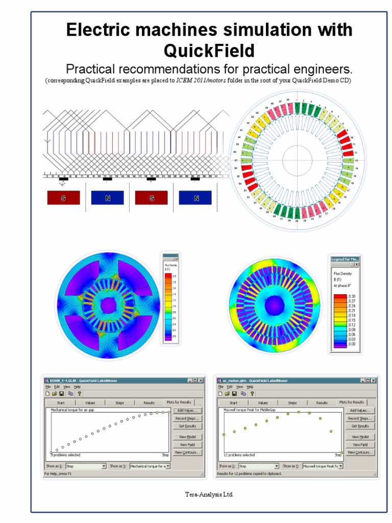 Electric Machine Simulation | PDF | Magnetic Field | Electric Motor