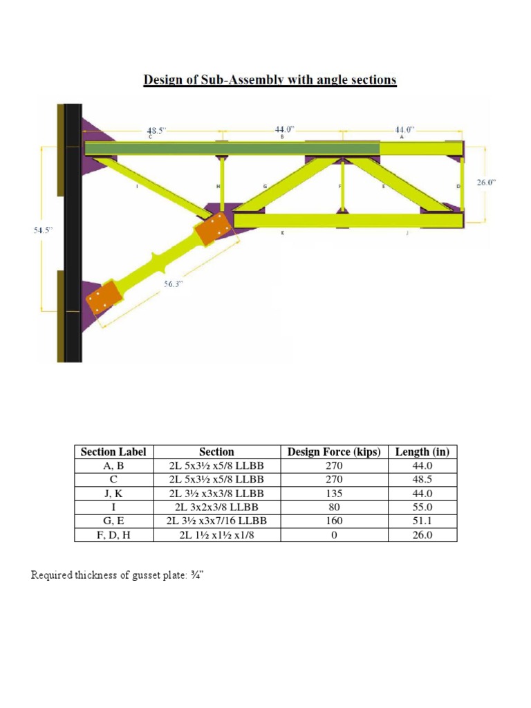 Section Label Section Design Force (Kips) Length (In) | PDF