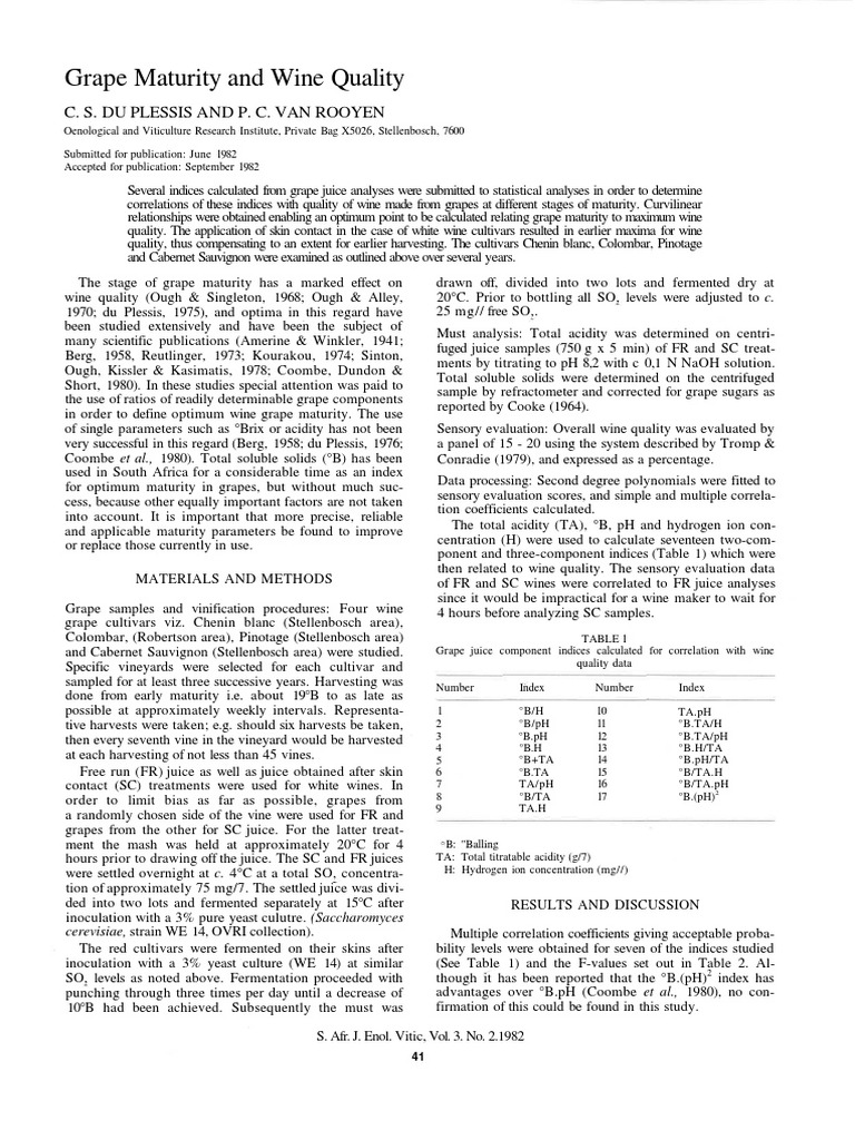 Grape Maturity and Wine Quality | PDF