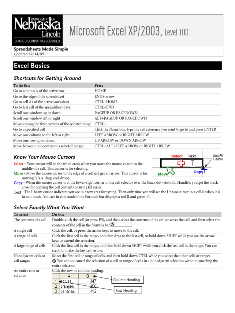 Microsoft Excel 2003 - Cheatsheet | Download Free PDF | Microsoft Excel ...