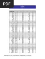 ERW Pipe Chart | PDF