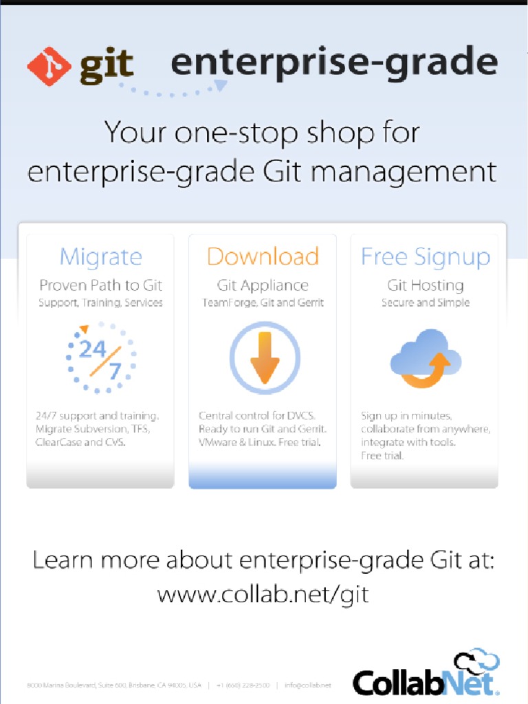 Git Patterns Antipatterns | Download Free PDF | Secure Shell ...
