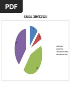 IMSI Code List - RSIM, XSIM, Gevey SIM and More | PDF | Ios | Mobile Phones