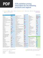 ICIS Pricing Reports Overview | PDF | Acetic Acid | Plastic