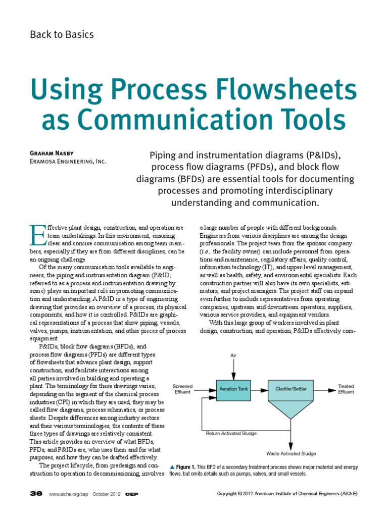 Using Process Flow Sheets | Instrumentation | Valve