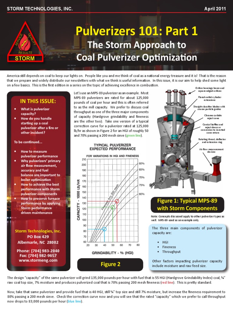Pulverizer | PDF | Energy Technology | Mechanical Engineering